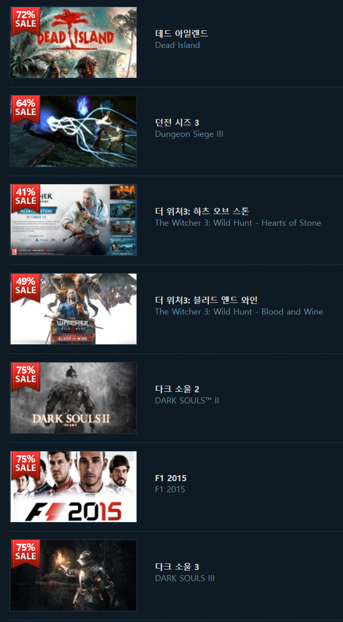 [STEAM DL] 포게임(4Game) 추석 특집 반다이남코 타이틀 (철권, 다크소울 리마스터 외)등 최대 75% 세일 시작(~9월 28일), 회원가입시 7000원 적입금 증정