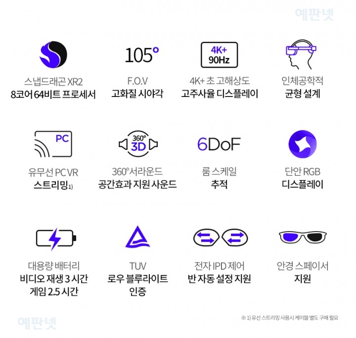 [VR][SSG블프] 피코 4(PICO 4) 블랙프라이데이 할인 ! (~11월 11일)