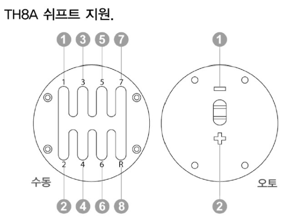 [1,2,3차완판 종료]][PS5][PS4][PC] 트러스트마스터 T300RS GT에디션 (T3PA)+TH8A 명품 쉬프터 ...