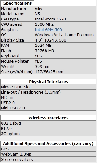 빌립 S10 Blade, N5