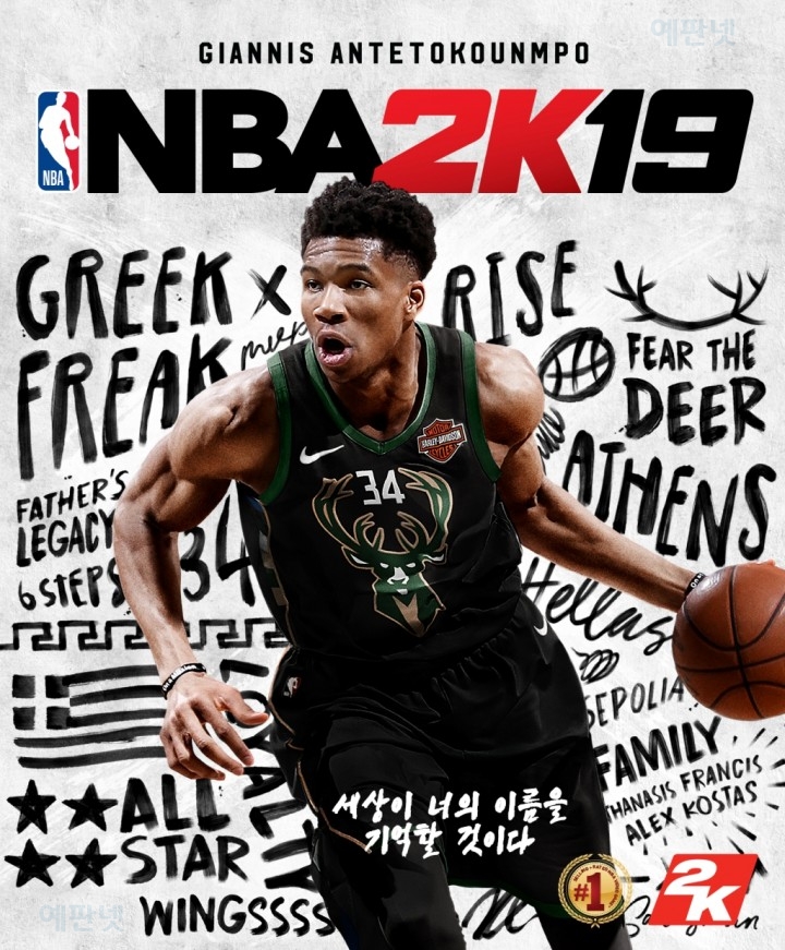 NBA 2K19
